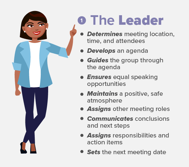 The Four Main Meeting Roles And Why They're Important | Vast Conference